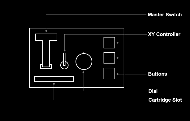 hackathon-panel | Panel Hackathon Instructions and Results